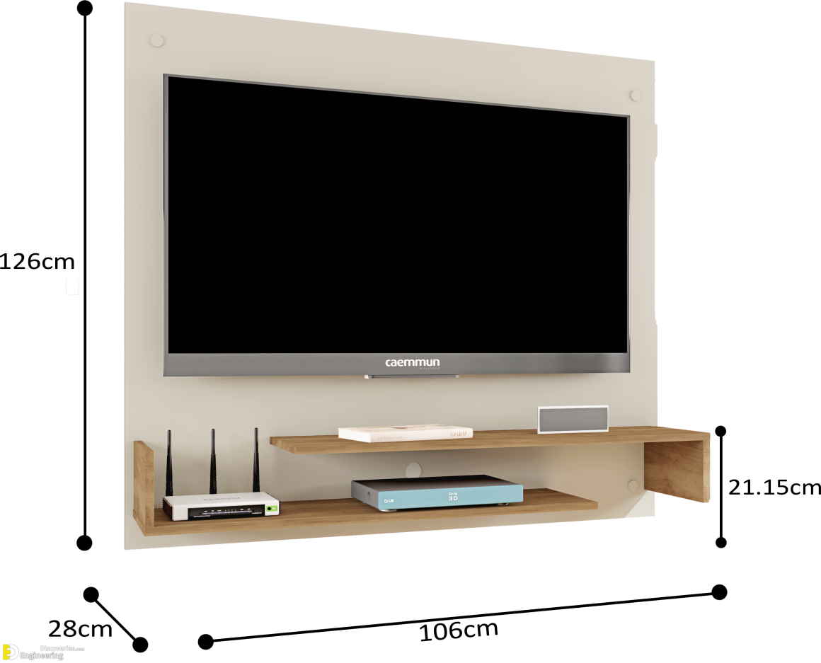 TV Unit Dimensions And Size Guide | Engineering Discoveries
