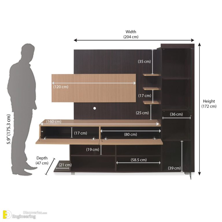 TV Unit Dimensions And Size Guide | Engineering Discoveries