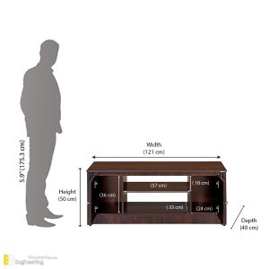 TV Unit Dimensions And Size Guide | Engineering Discoveries