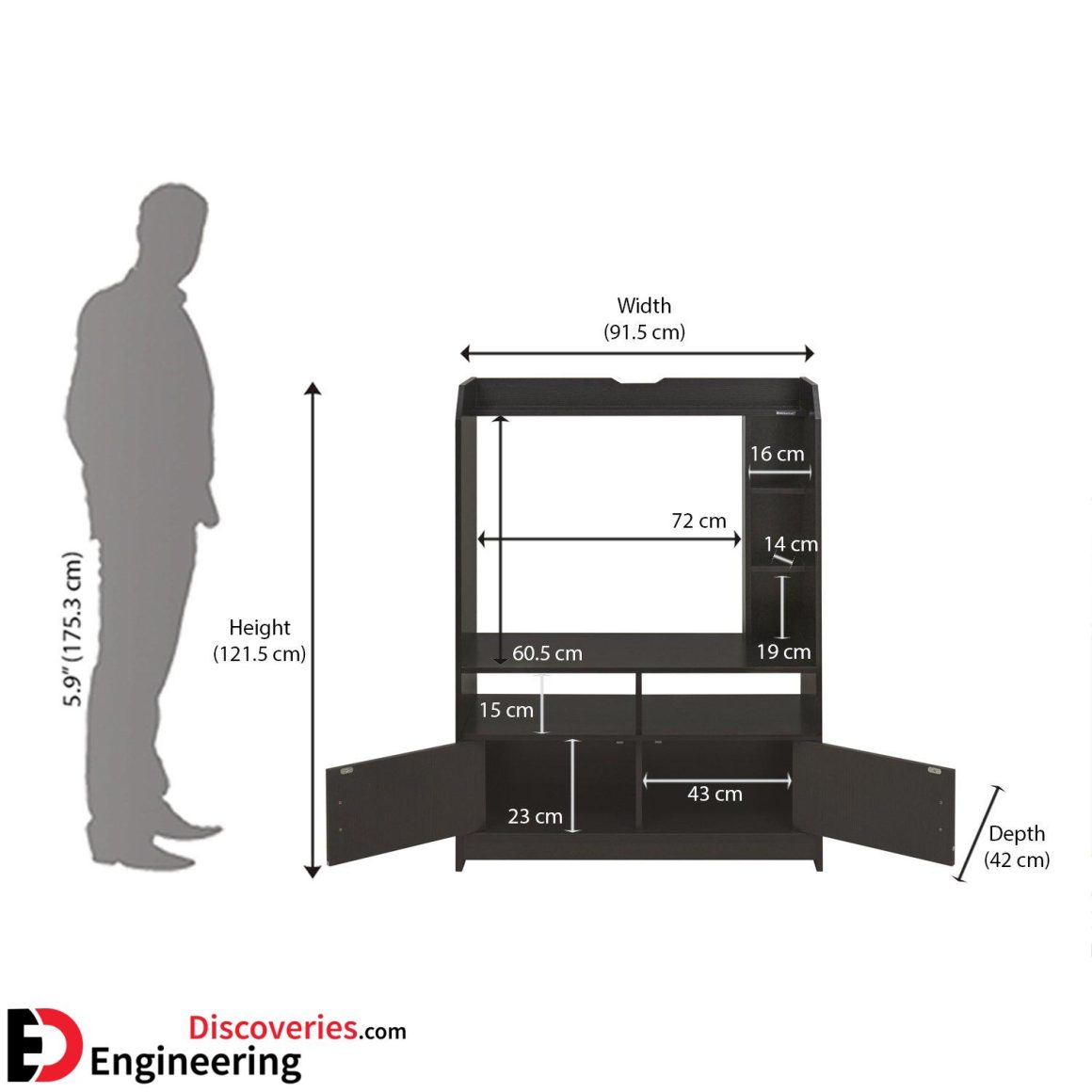 TV Unit Dimensions And Size Guide - Engineering Discoveries