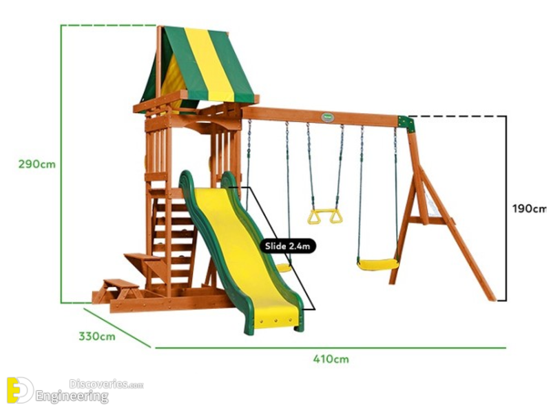 Standard kids Outdoor Play Equipment Dimensions | Engineering Discoveries