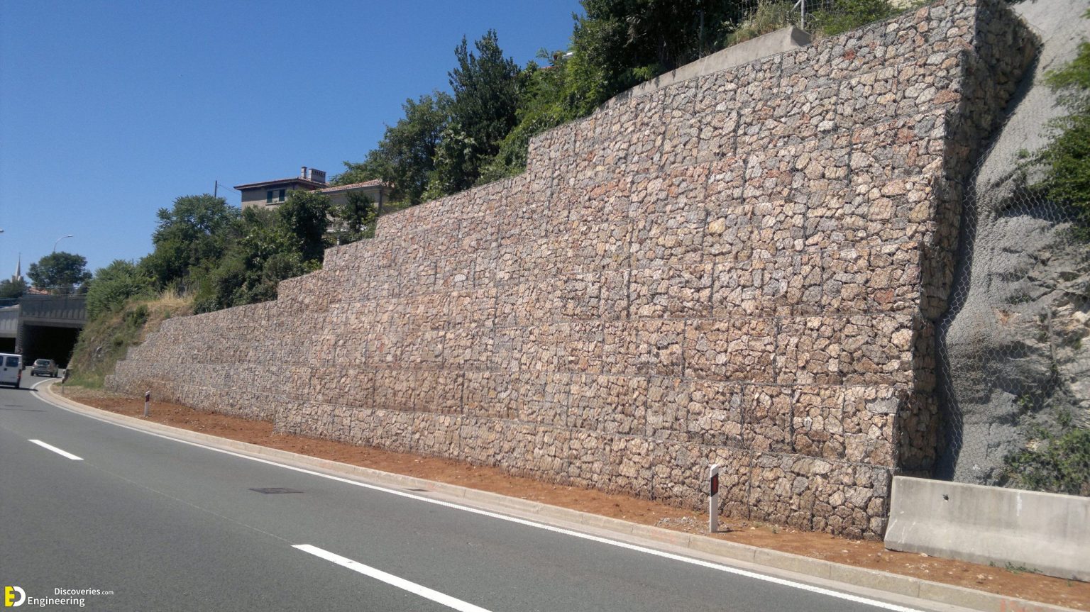 Gabion Wall Project Ideas And Installation Tips Of Gabion Mattress ...