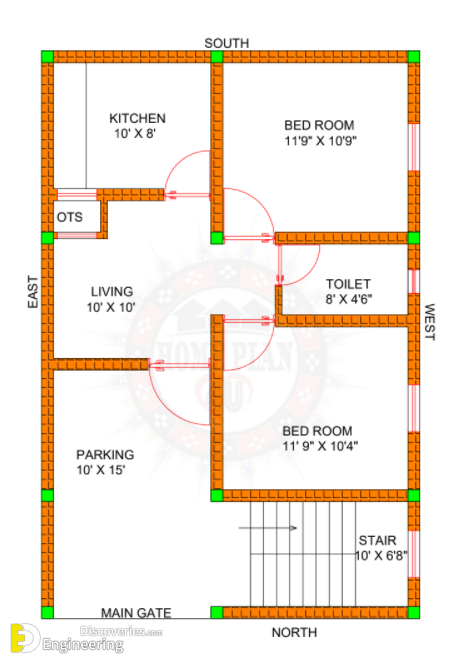 Different Types Of House Design Plans | Engineering Discoveries