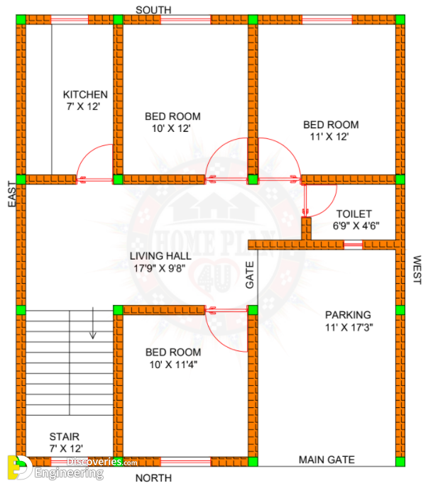 Different Types Of House Design Plans | Engineering Discoveries