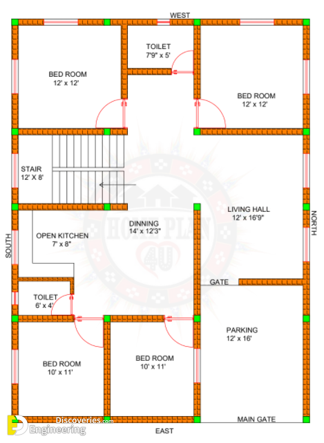Different Types Of House Design Plans | Engineering Discoveries