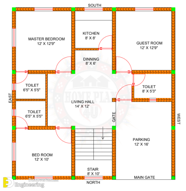Different Types Of House Design Plans | Engineering Discoveries