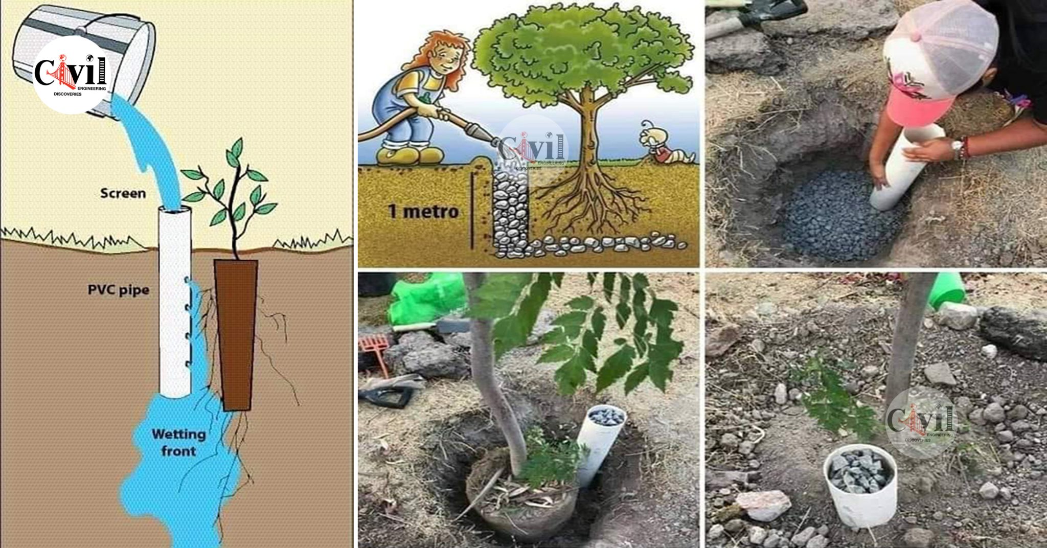 Engineering Discoveries - Is A Learning Platform For All Over The World