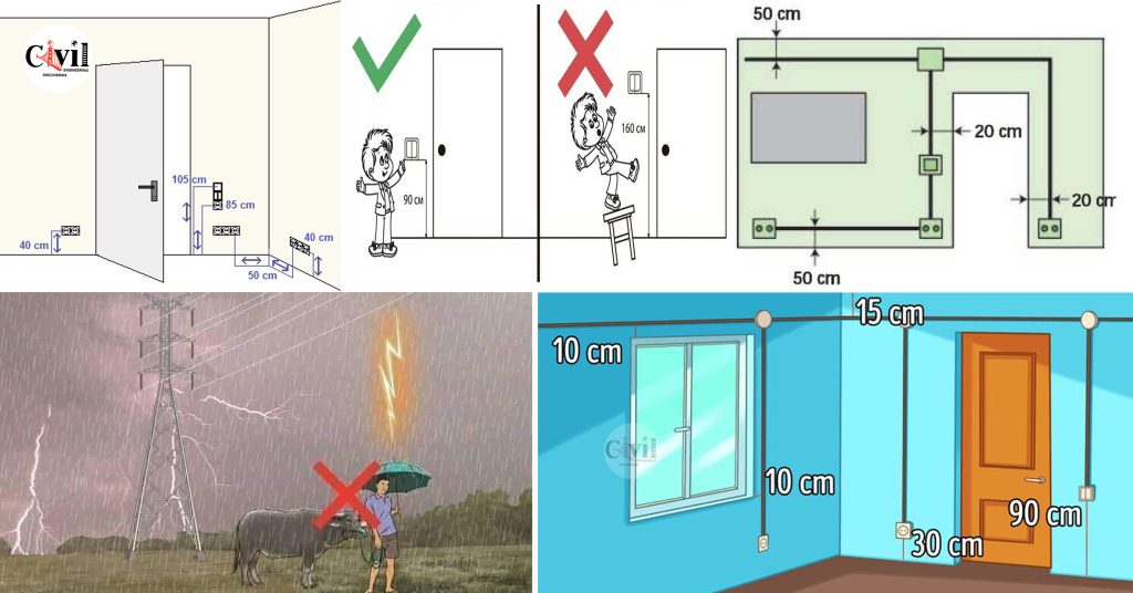 Important Information And Details Every Electrical Engineer Need To Know | Engineering Discoveries