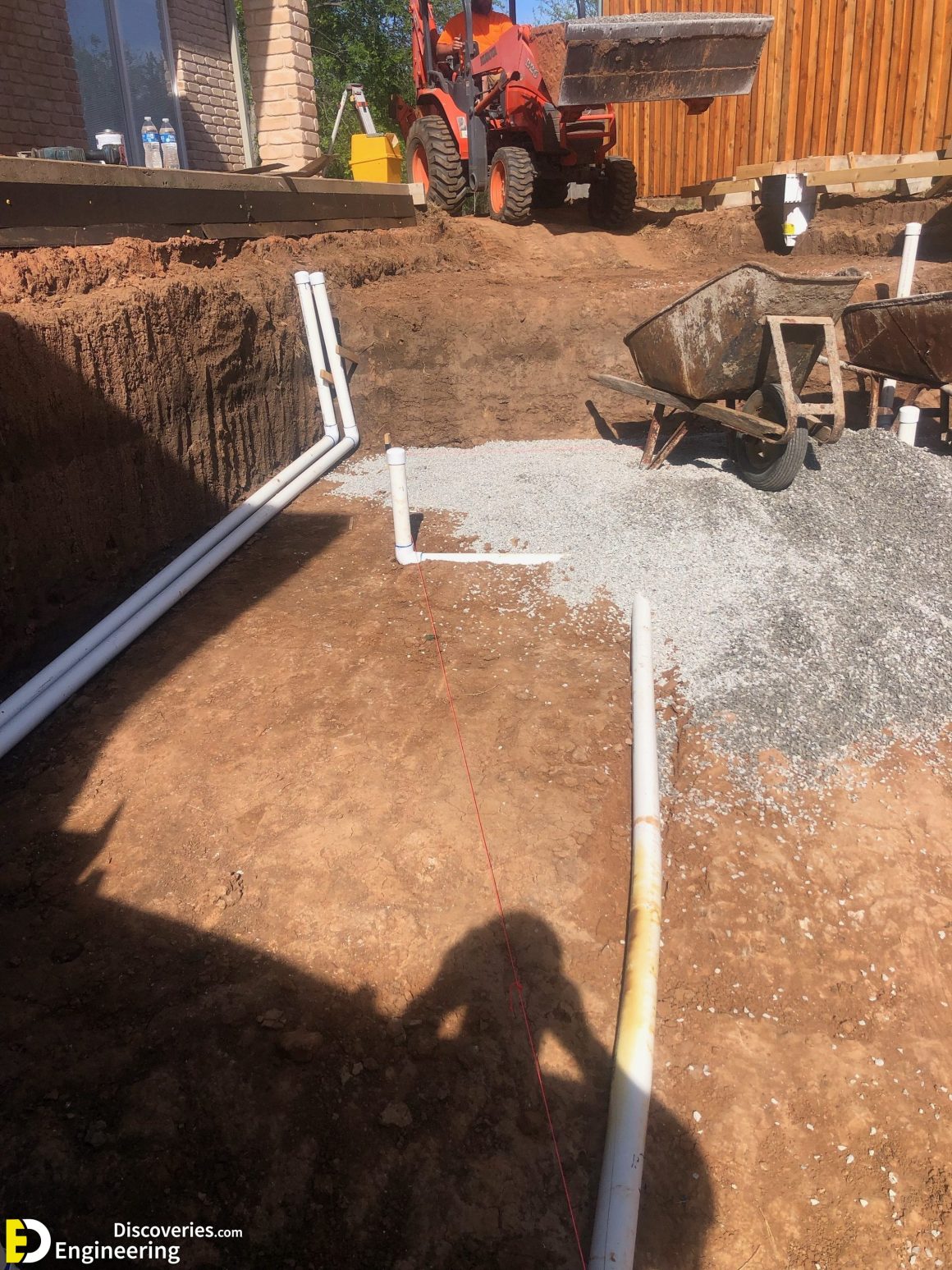 How To Construct RCC Concrete Swimming Pool - Design Details ...