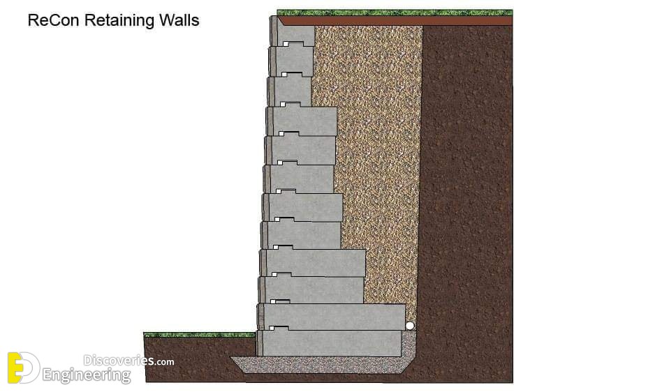 38+ Images to Help You Better Understand RCC Retaining Wall ...
