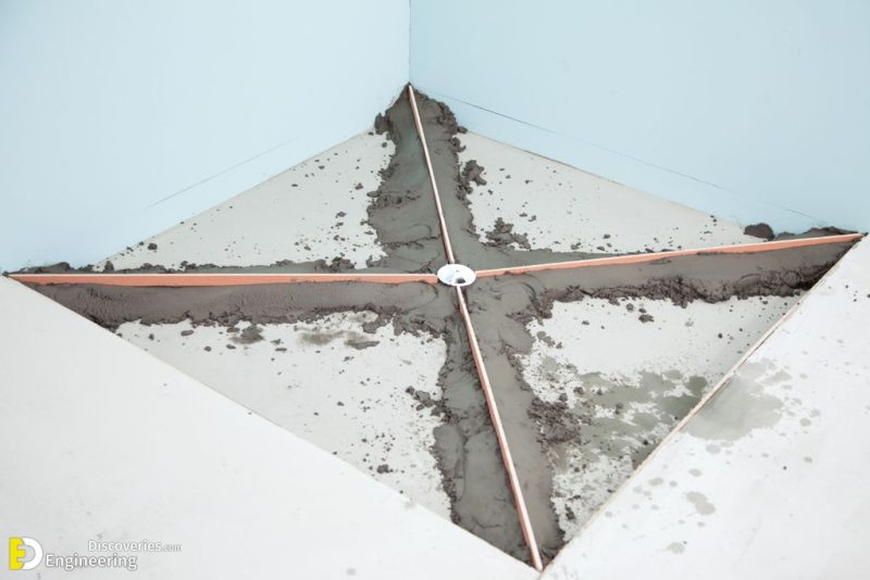 Quick Pitch Shower Slope System at Alonzo Caraway blog