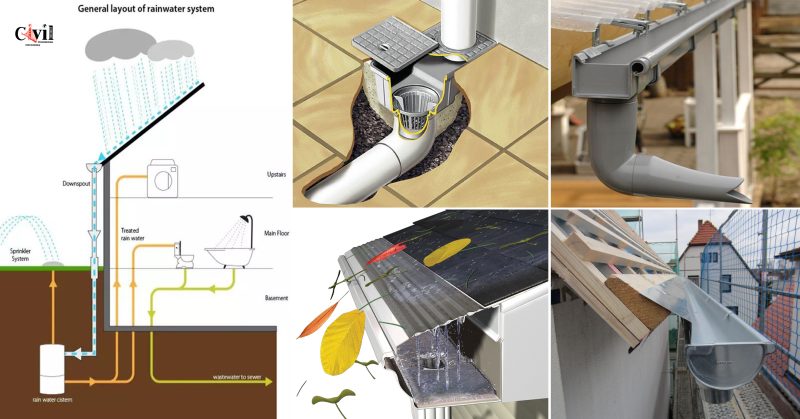 41+ Rain Gutter Ideas That Are Perfect For Any Home | Engineering ...