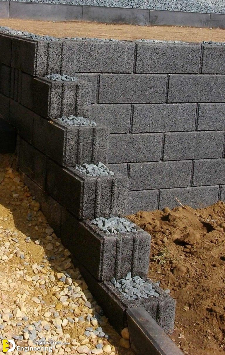 38+ Images to Help You Better Understand RCC Retaining Wall ...