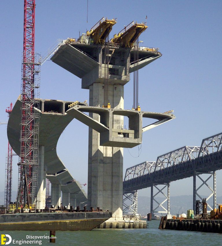 36+ Photos Of Heavy Structure Bridge Under Construction | Engineering ...