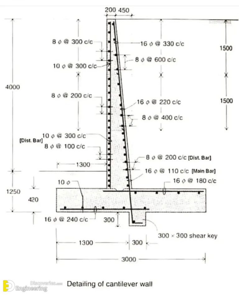 38+ Images to Help You Better Understand RCC Retaining Wall ...