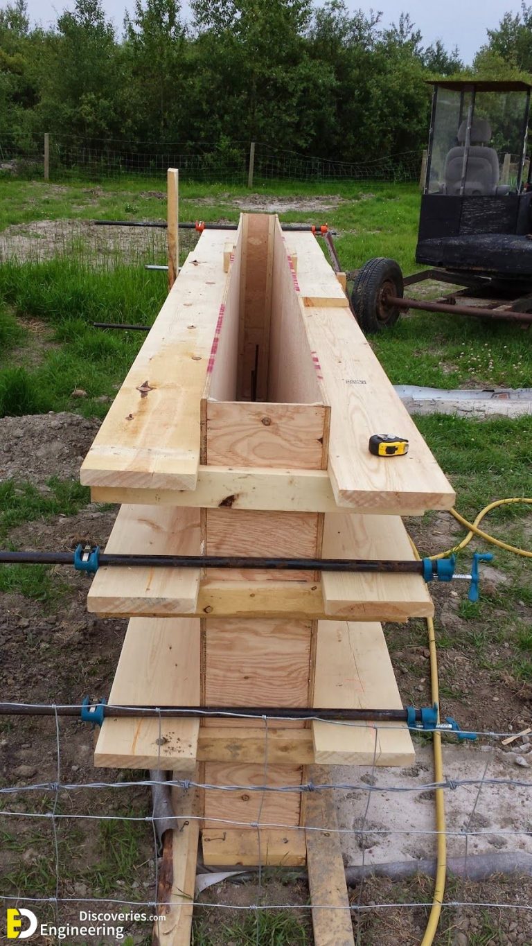 Various Types Of Formwork | Engineering Discoveries