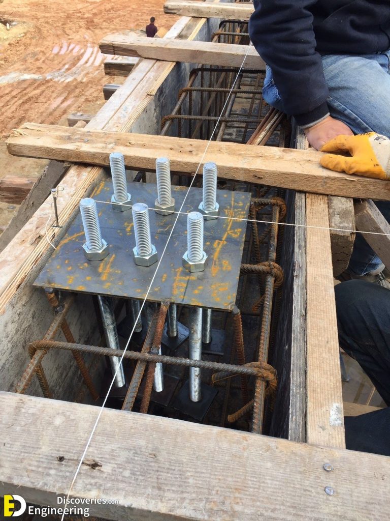 Various Types Of Formwork | Engineering Discoveries