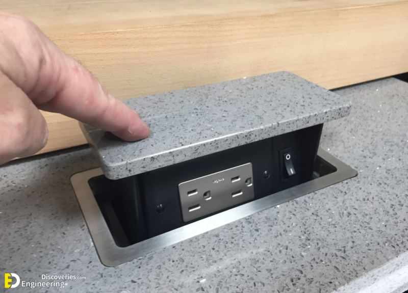 33+ Clever Ways To Hide Your Electrical Outlets In Your Home ...