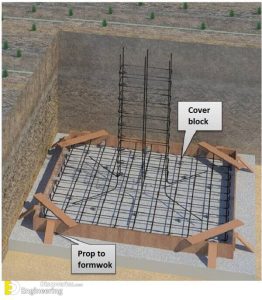 31+ Photos Of Formwork For Concrete Structures! | Engineering Discoveries