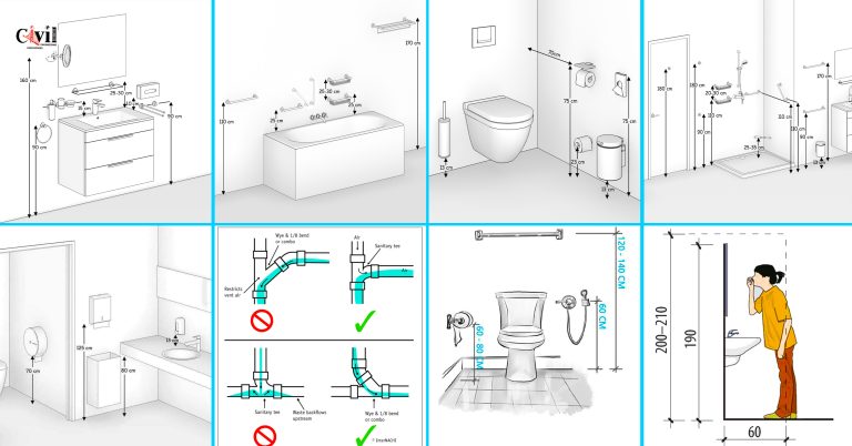 Most Important Measurements For Bathroom! | Engineering Discoveries