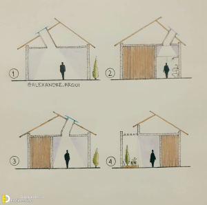 Important Principles "Right And Wrong" In Architectural Design ...