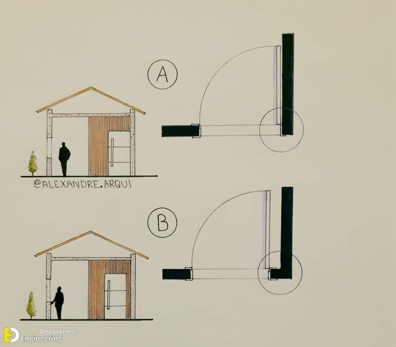 Important Principles "Right And Wrong" In Architectural Design ...