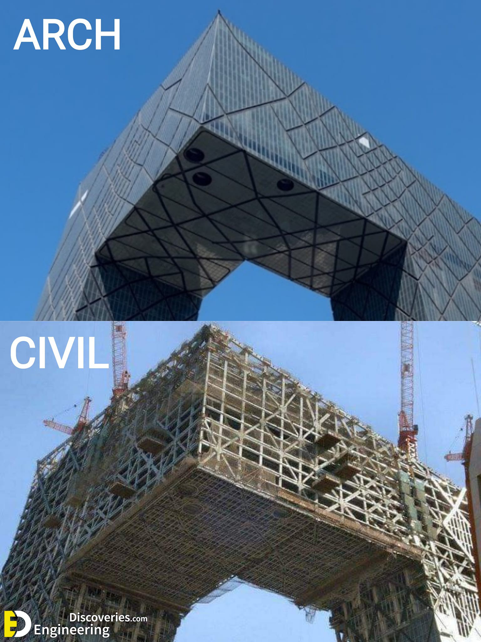 Differences Between Architects And Civil Engineers In Construction ...