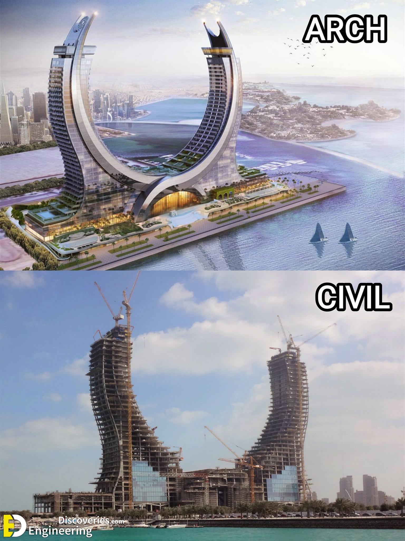 Differences Between Architects And Civil Engineers In Construction ...