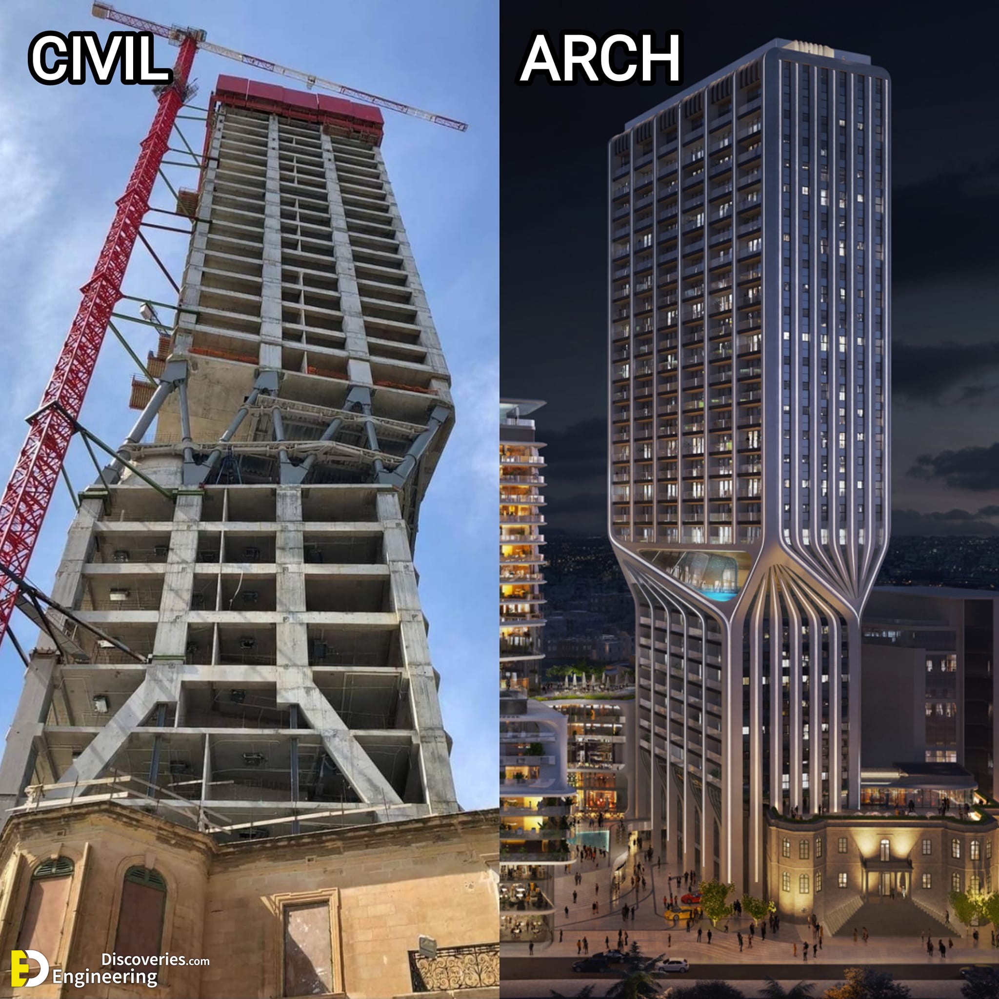 Differences Between Architects And Civil Engineers In Construction ...