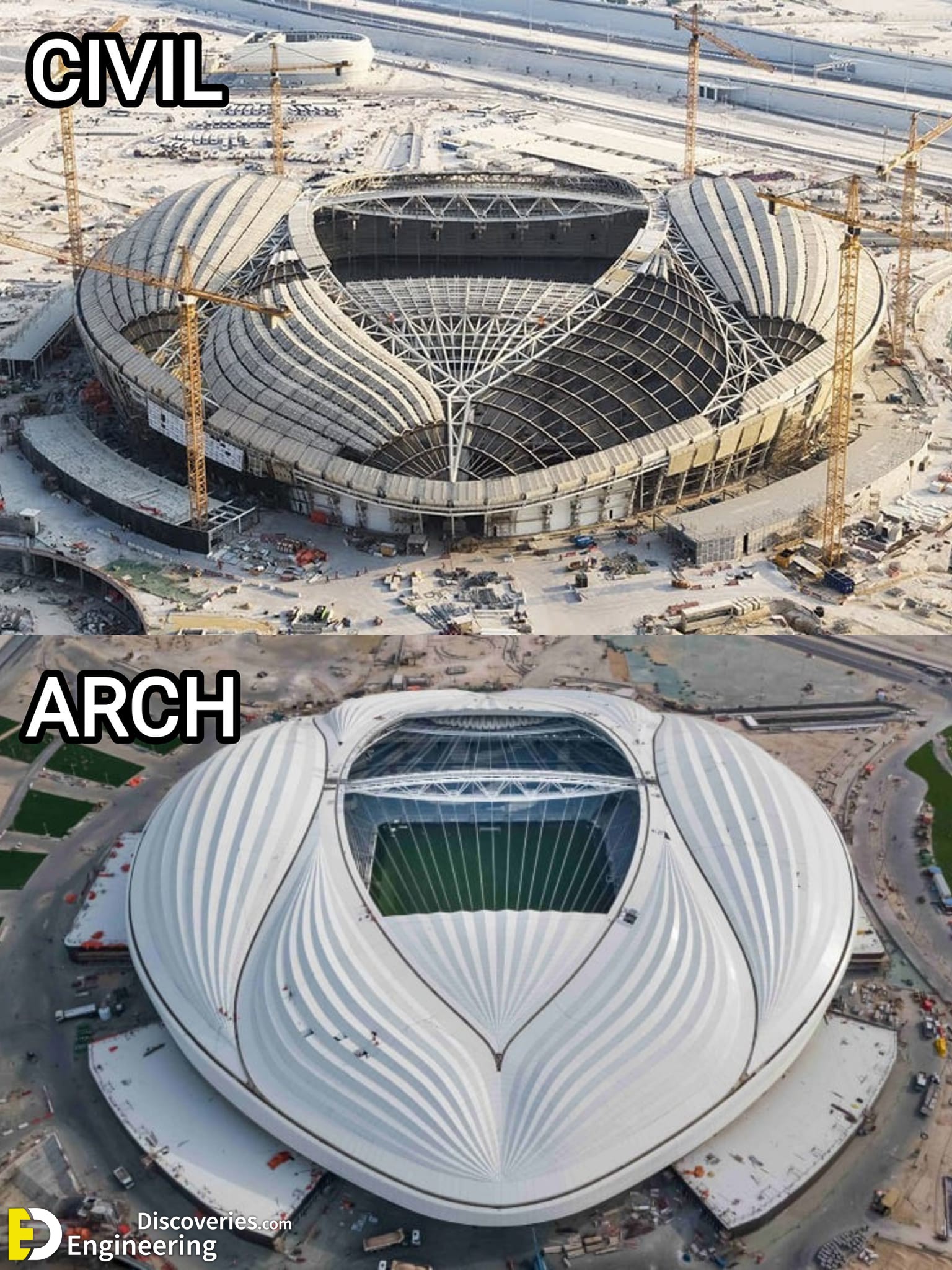 Differences Between Architects And Civil Engineers In Construction ...