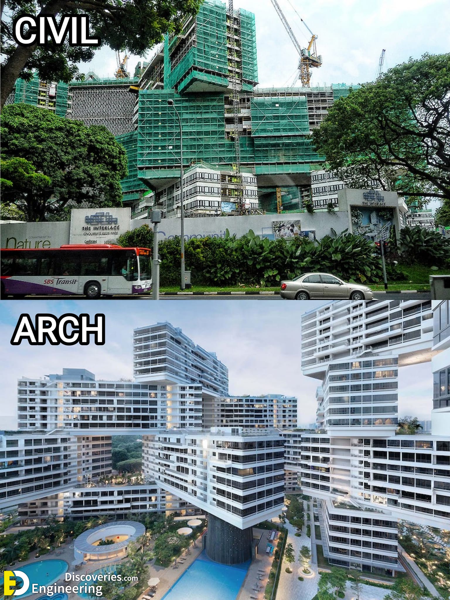 Differences Between Architects And Civil Engineers In Construction ...