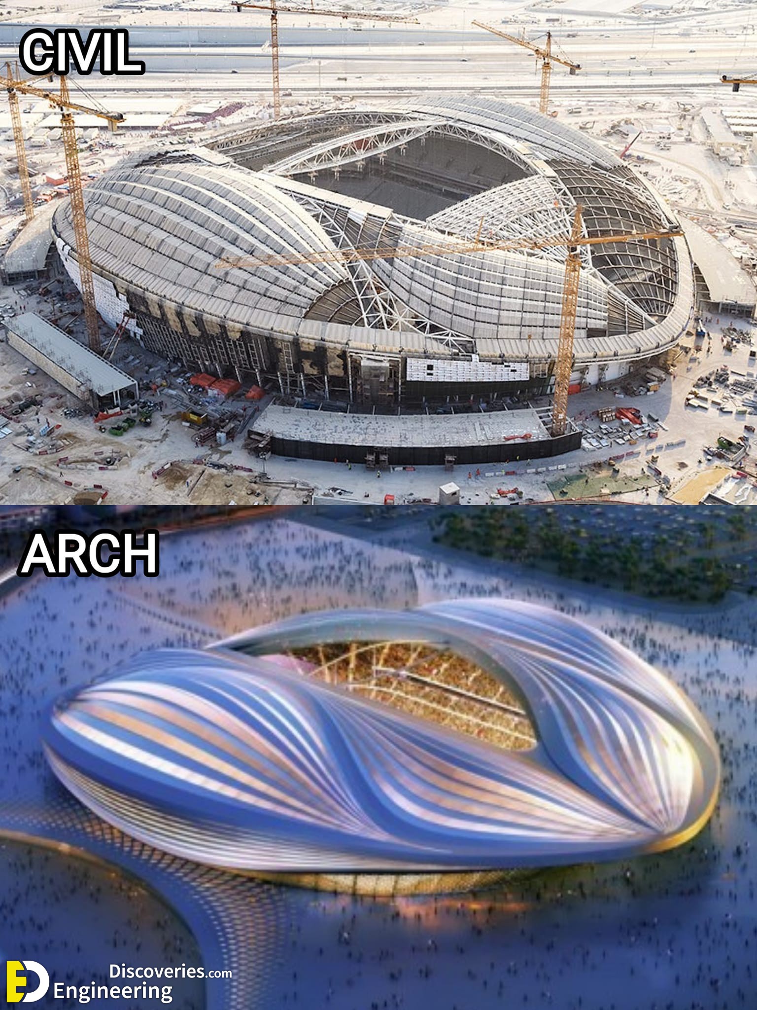 Differences Between Architects And Civil Engineers In Construction ...