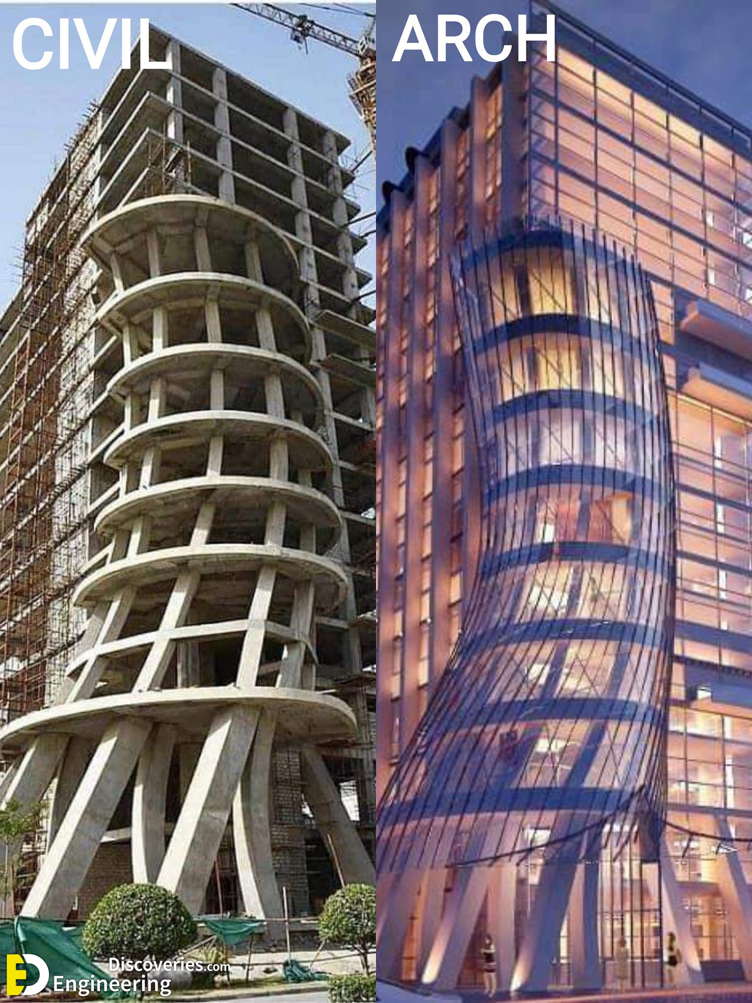 Differences Between Architects And Civil Engineers In Construction ...