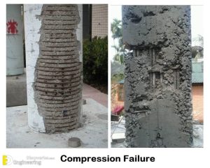 30+ Images Showing RCC Concrete Column Failure! | Engineering ...