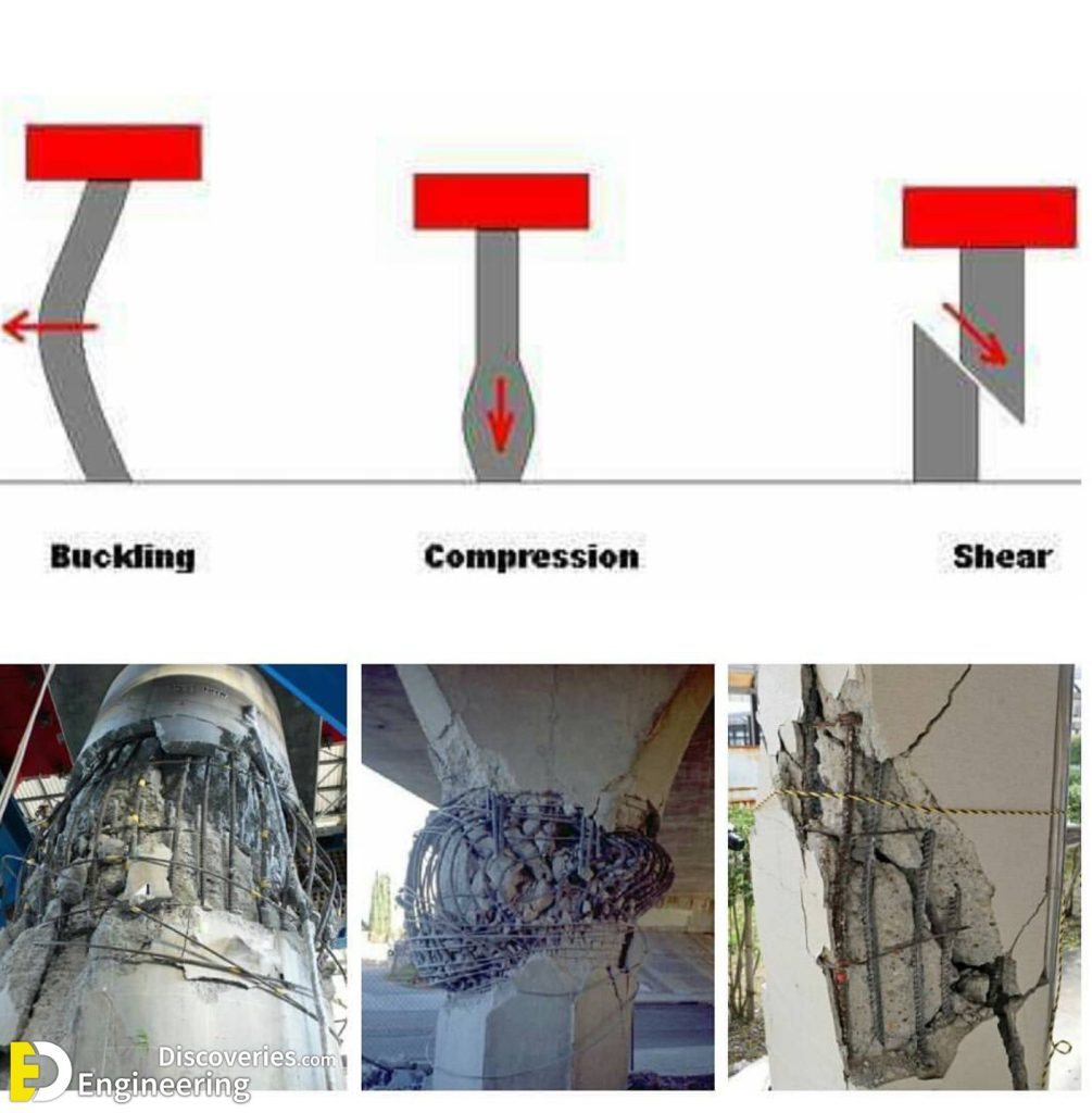 26+ Pictures of RCC Concrete Column Failure! | Engineering Discoveries