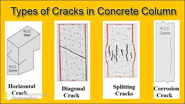26+ Pictures of RCC Concrete Column Failure! | Engineering Discoveries
