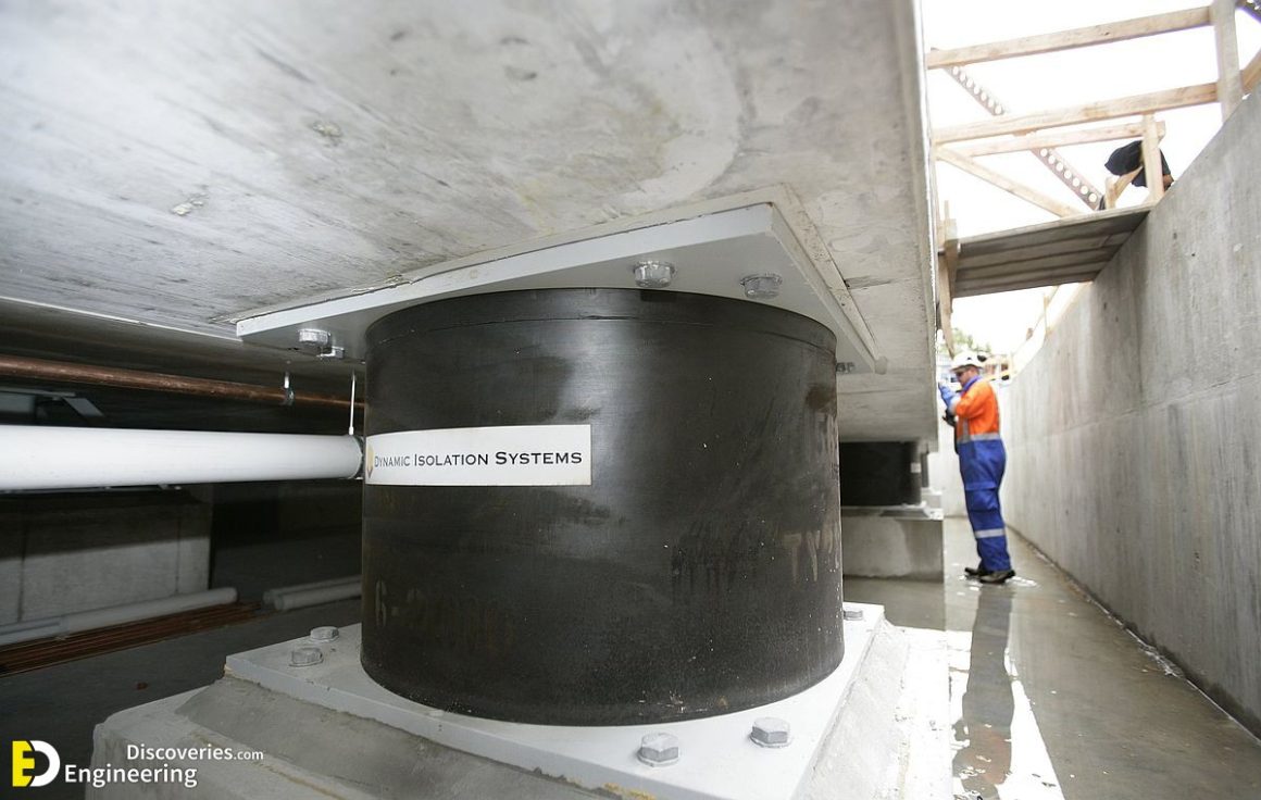 Earthquake Resistant Systems To Protect Buildings From Damage ...
