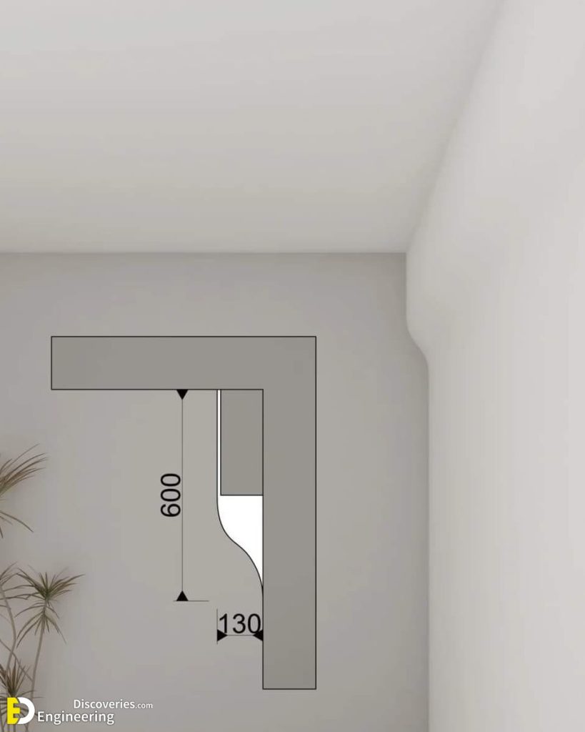 How To Install LED Ceiling Profile And Treating Corners In Ceilings ...