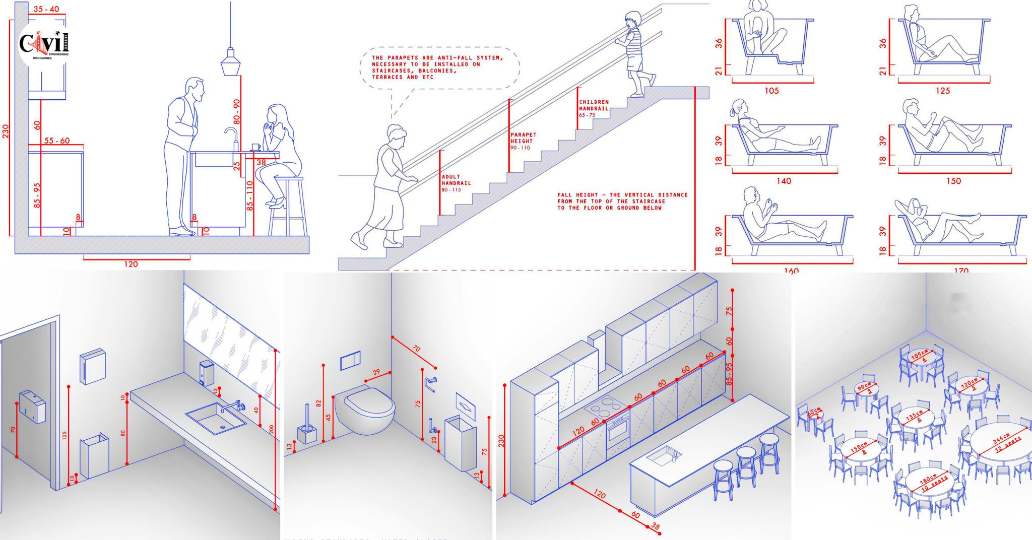 Standard Dimensions And Design Tips by Post Digital Architecture ...