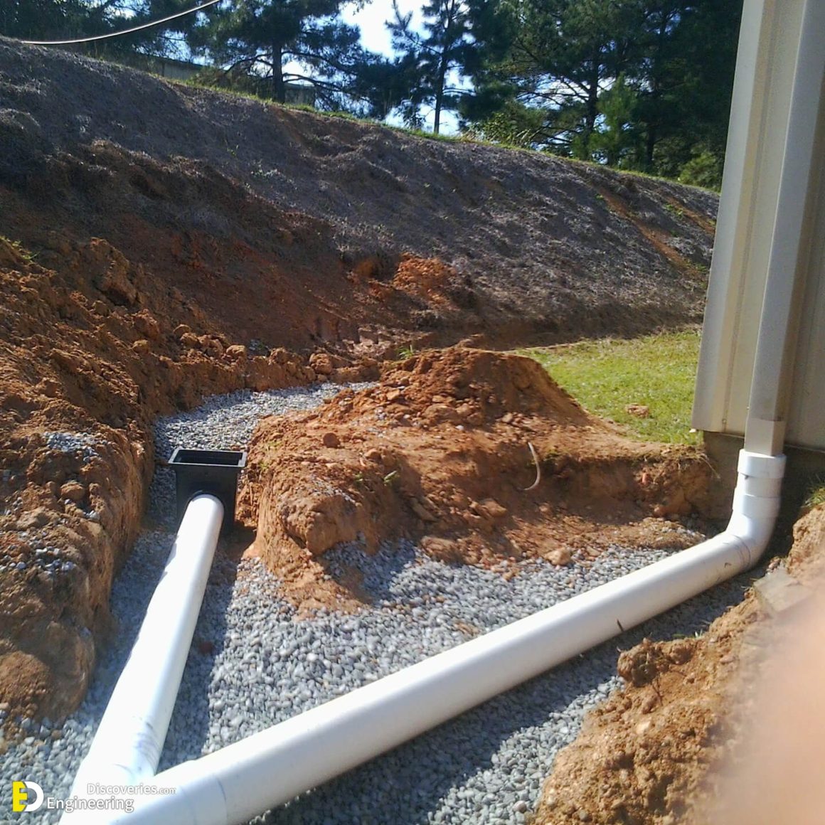 Underground Drainage System Installation.