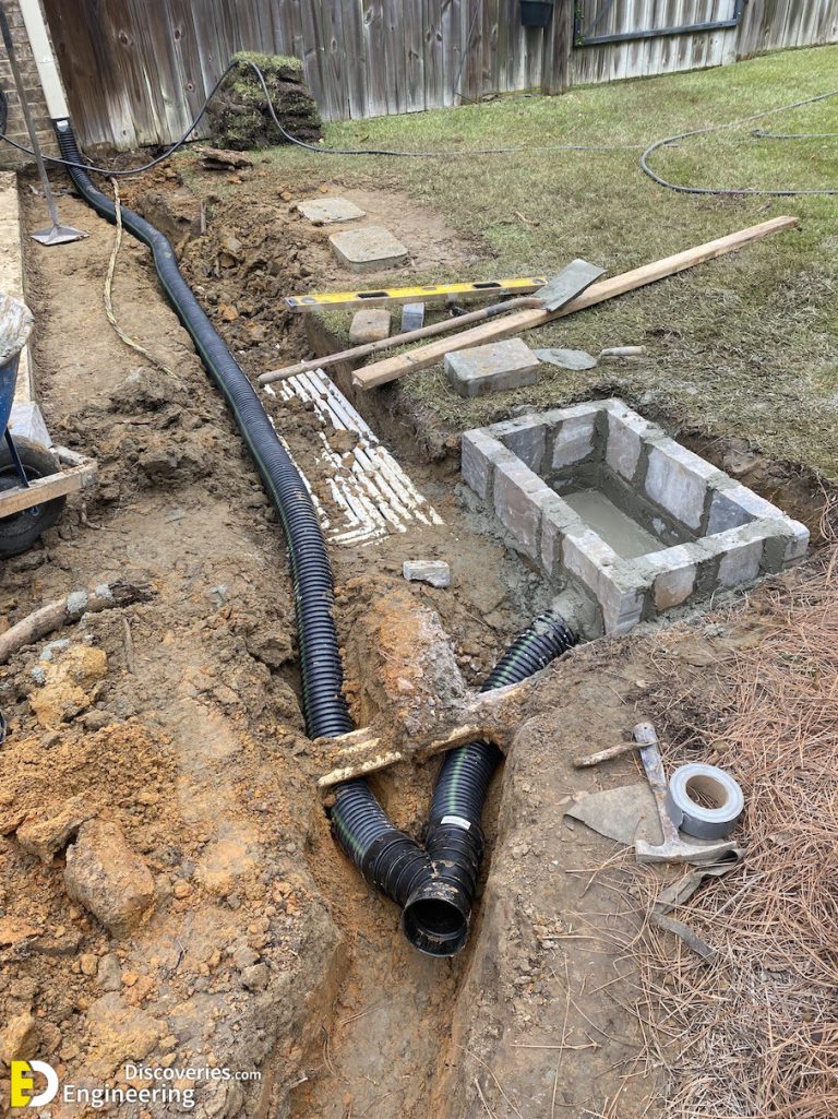 28+ Pictures to Help Your Understanding of Underground Drainage System ...