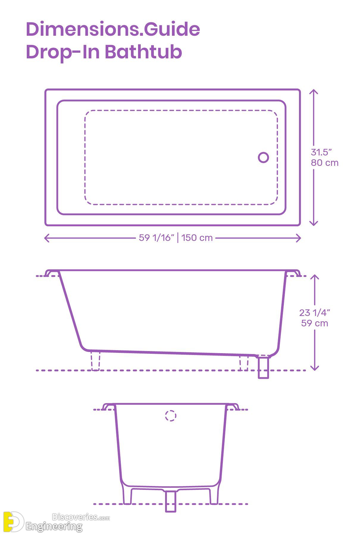 The Standard Size Needed For All Bathrooms – Layout Guidelines ...