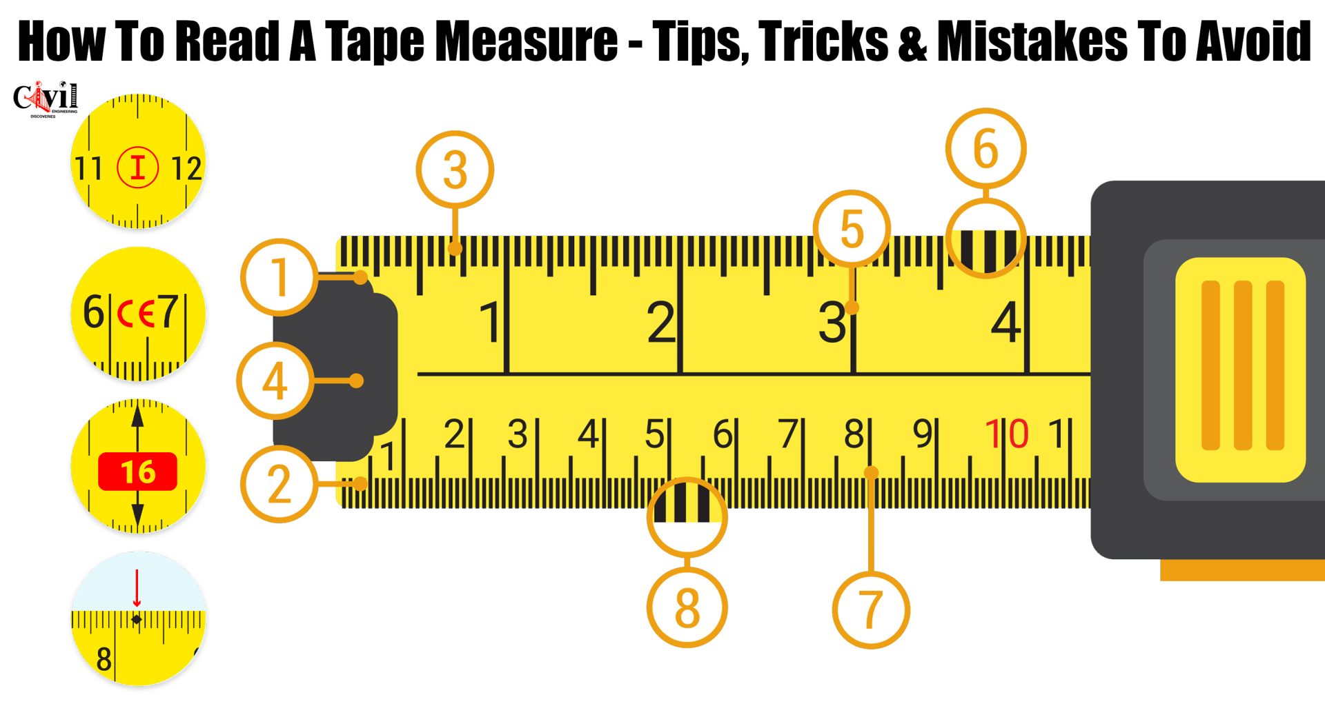 How To Read A Tape Measure - Tips, Tricks & Mistakes To Avoid ...