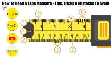 How To Read A Tape Measure