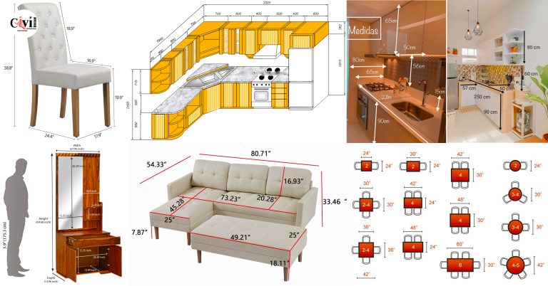 Standard Furniture Dimensions For Every Room In Your Home | Engineering ...