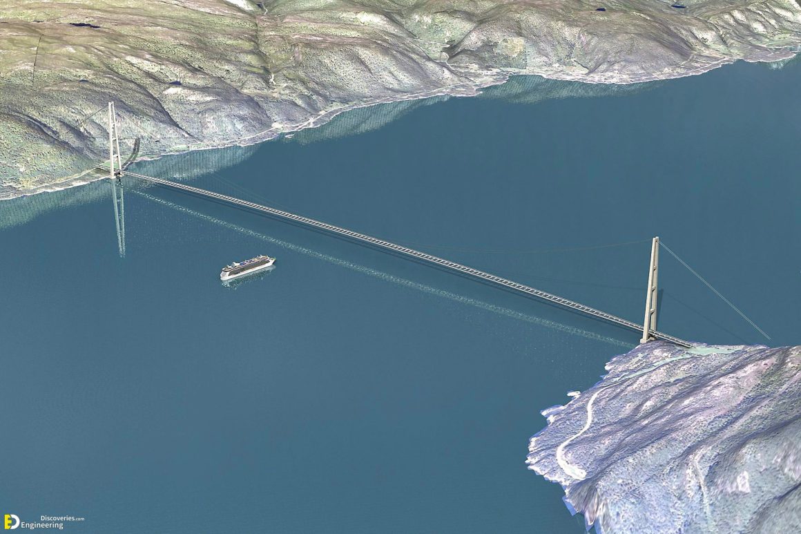 World’s First Floating Underwater Tunnel To Be Built In Norway 2035 ...