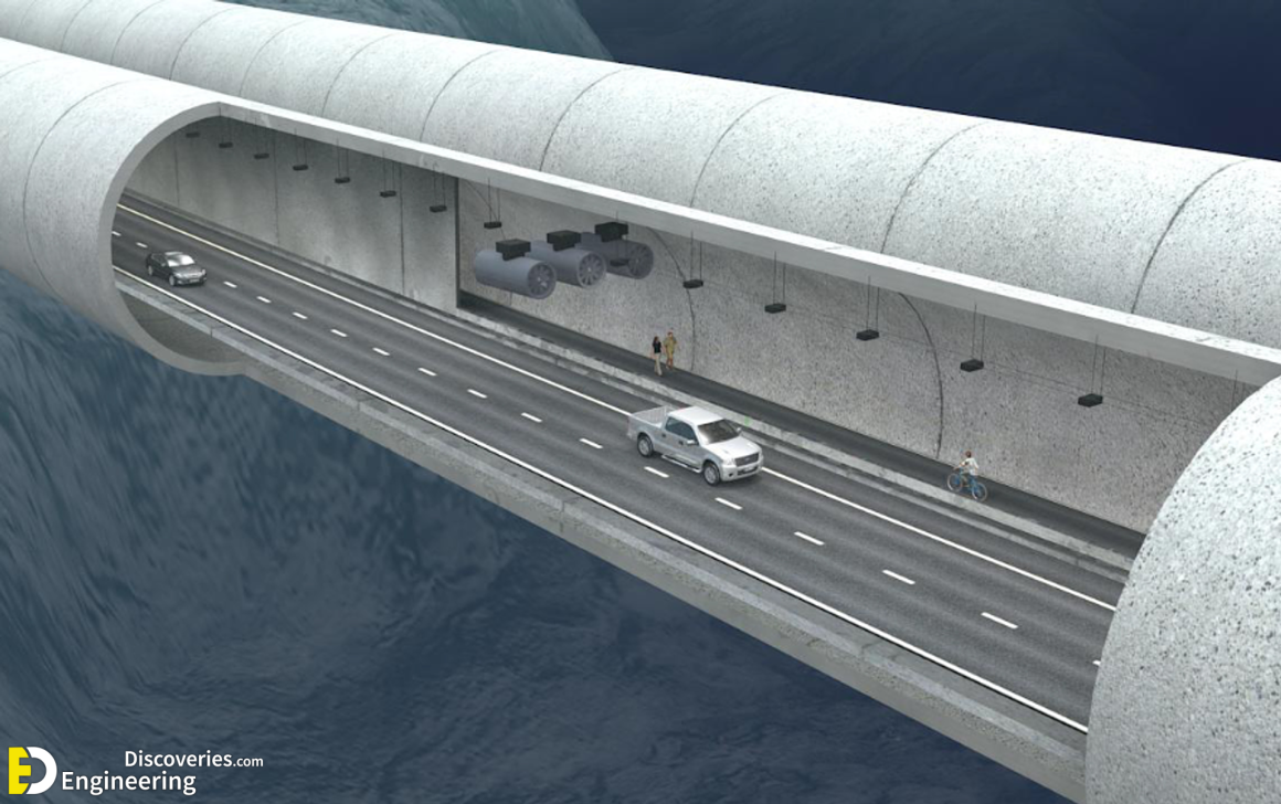 World’s First Floating Underwater Tunnel To Be Built In Norway 2035 ...