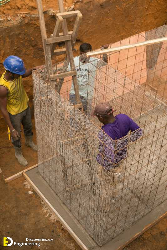 Ferrocement: Its Properties, Application, Advantages & Disadvantages ...