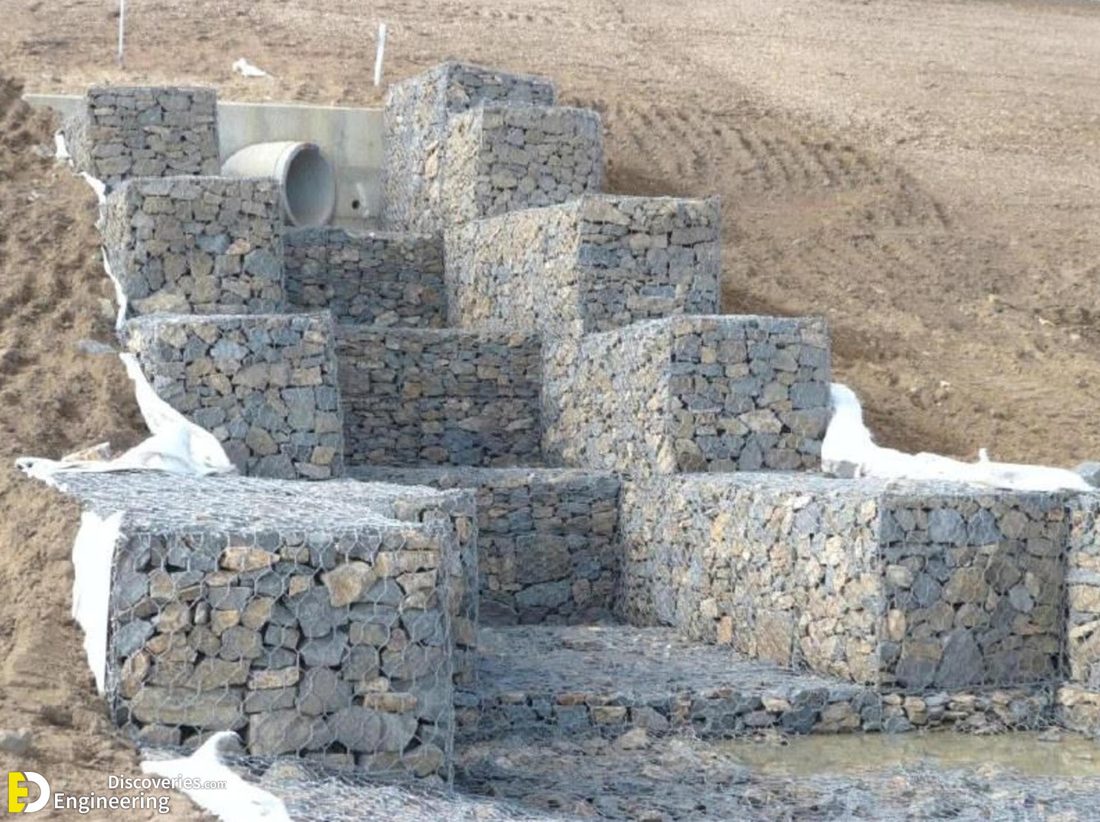 Unique Gabion Wall Projects You Need To See | Engineering Discoveries