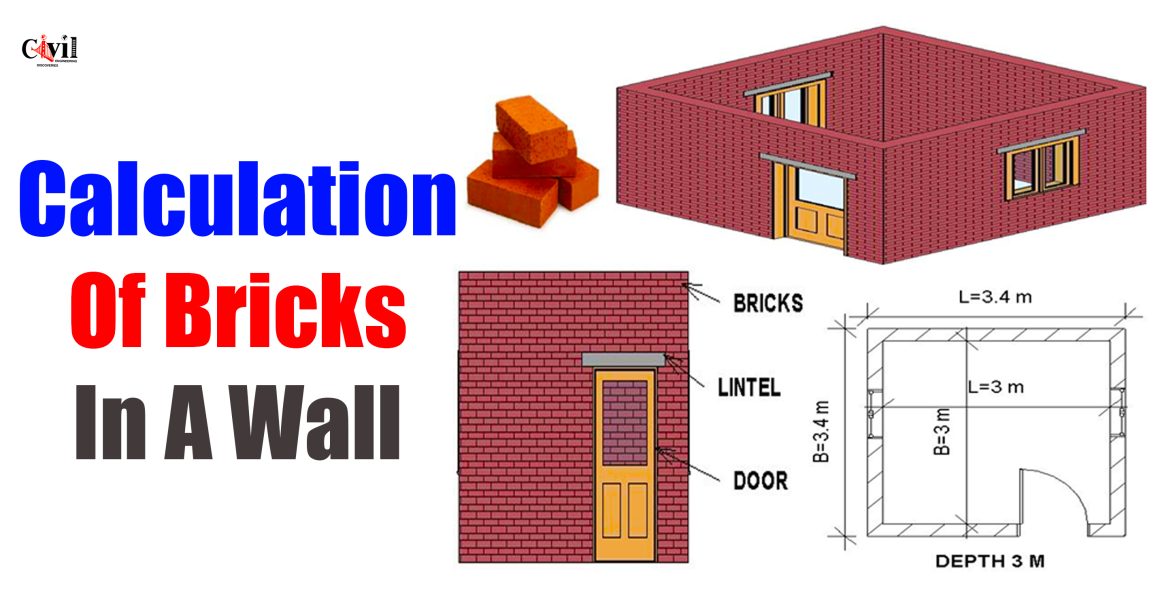Civil Engineering | Engineering Discoveries